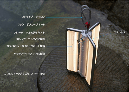 HEXAR CL6 | 冒険をアップグレード、これが21世紀の灯り。